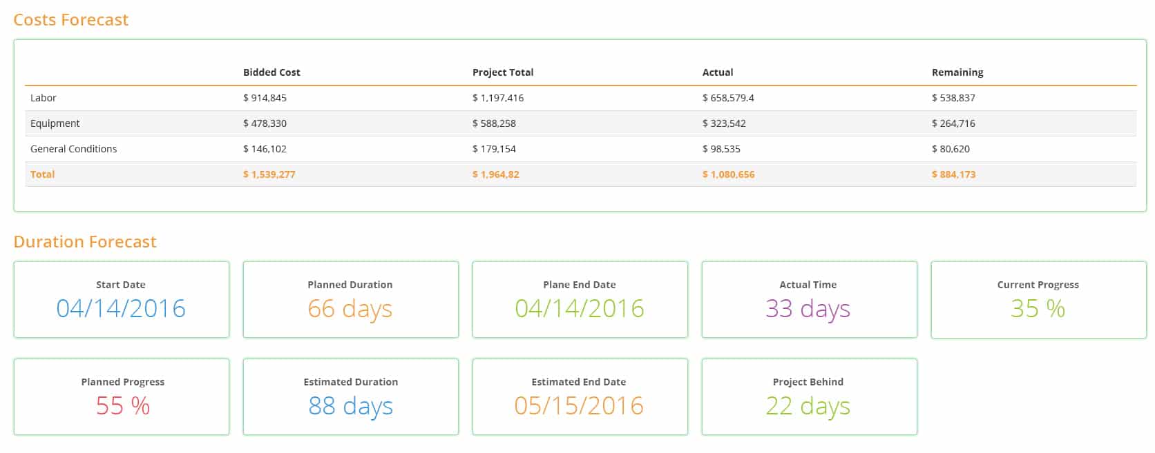 Steel Erection Bid Wizard - Steel Estimating Solutions