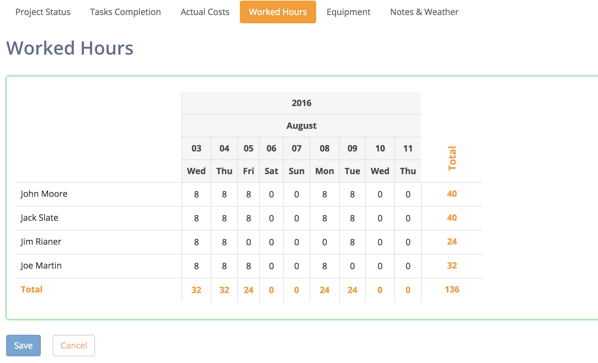 Project Management Wizard - Steel Estimating Solutions